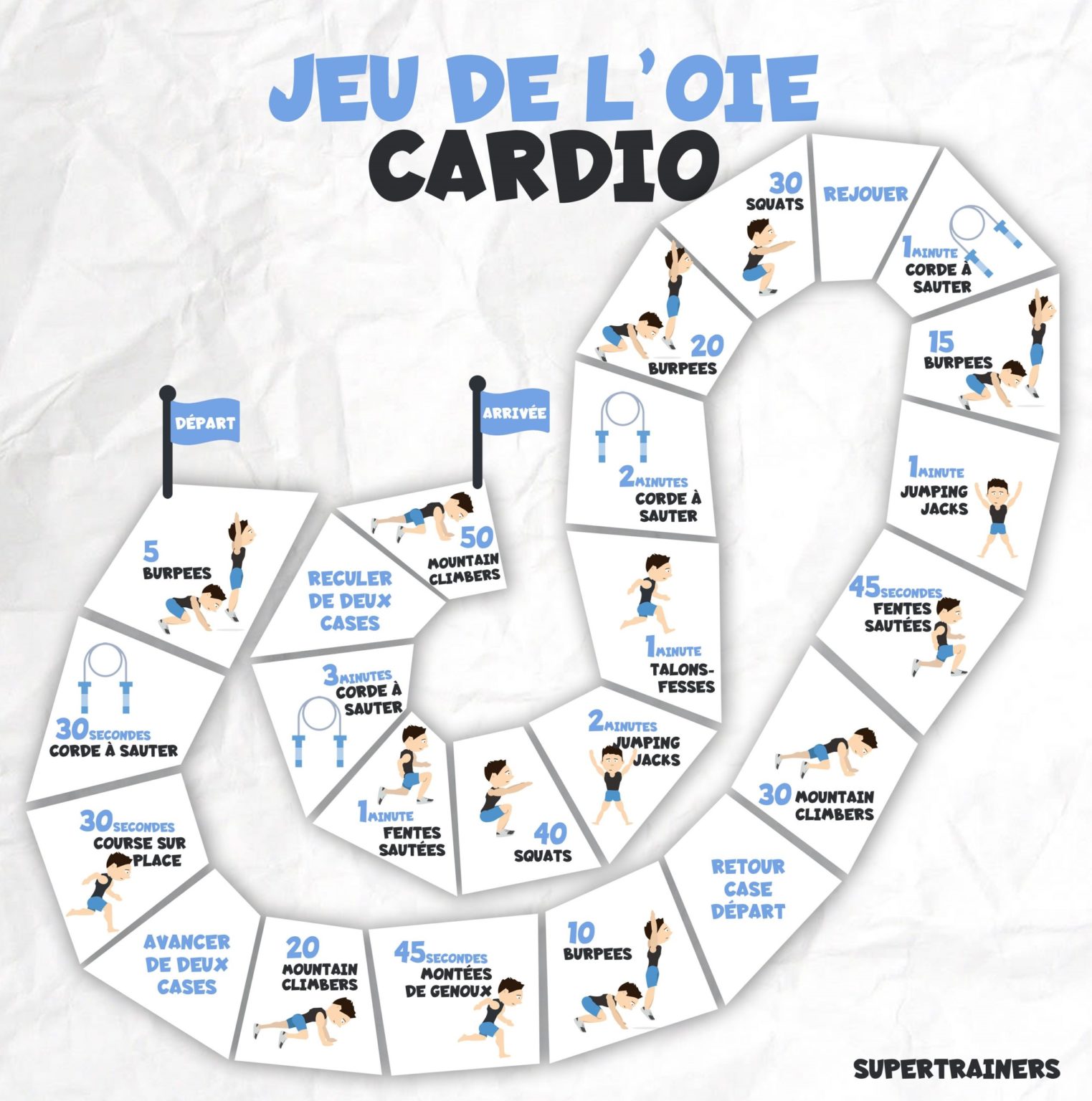 Les défis athlétiques à réaliser chez soi - SO Calais Athlétisme